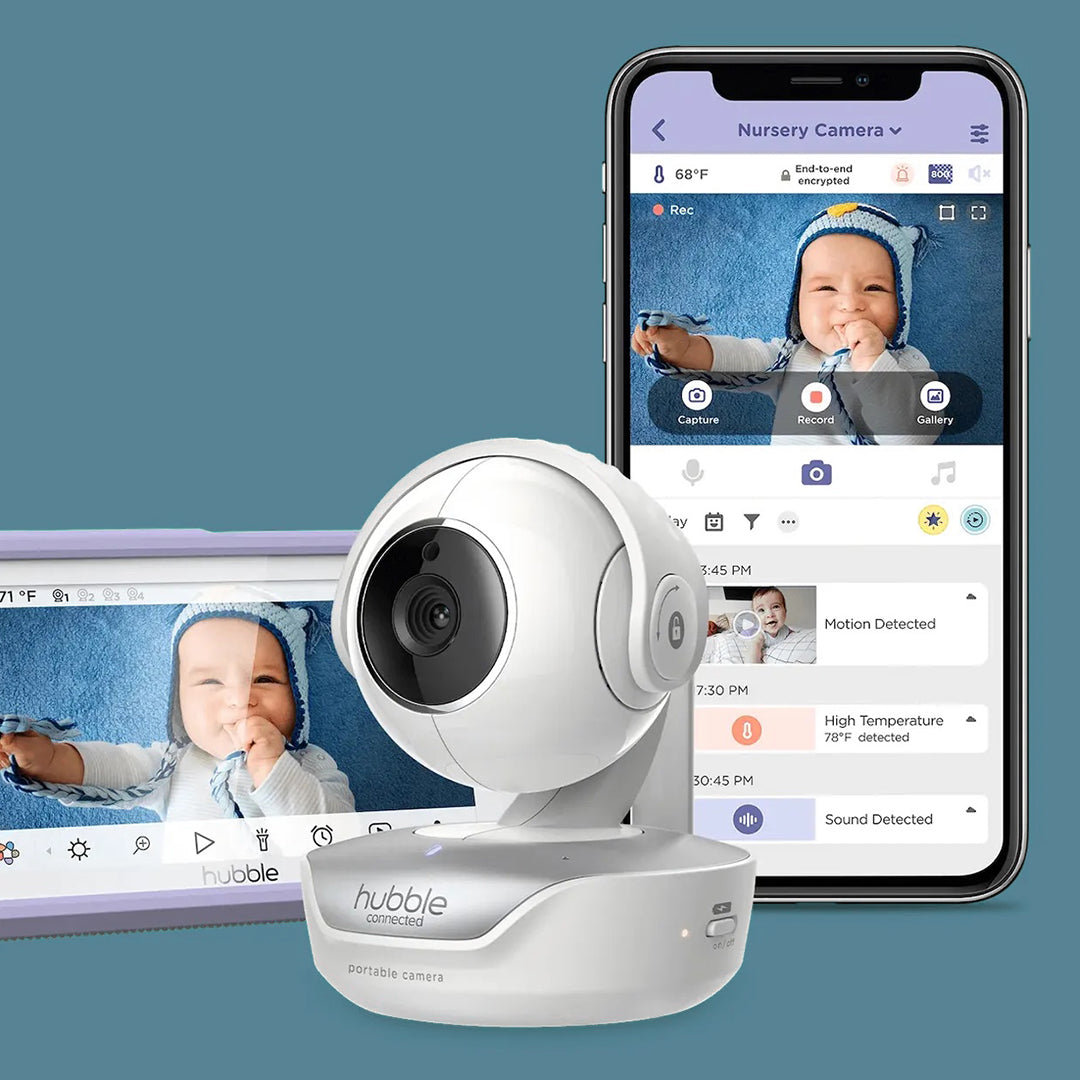 Baby Monitors – Safety Gadgets
